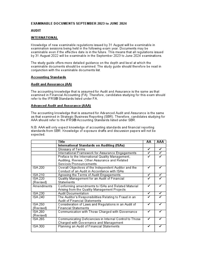 Aaa Acca Study Hub PDF | PDF | Money Laundering | Audit