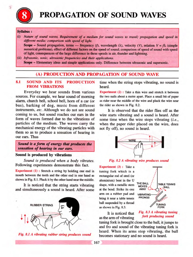 Propagation of Sound Wave | PDF