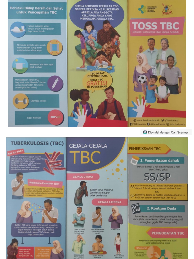 Leaflet TBC | PDF