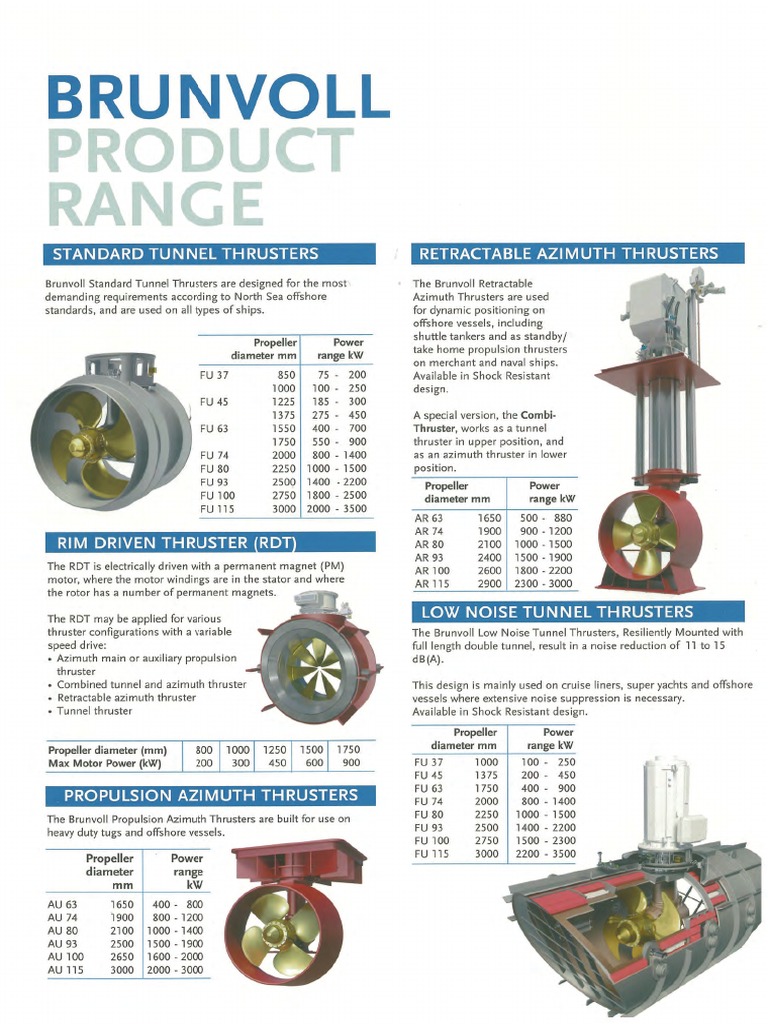 Brunvoll Product Range | PDF
