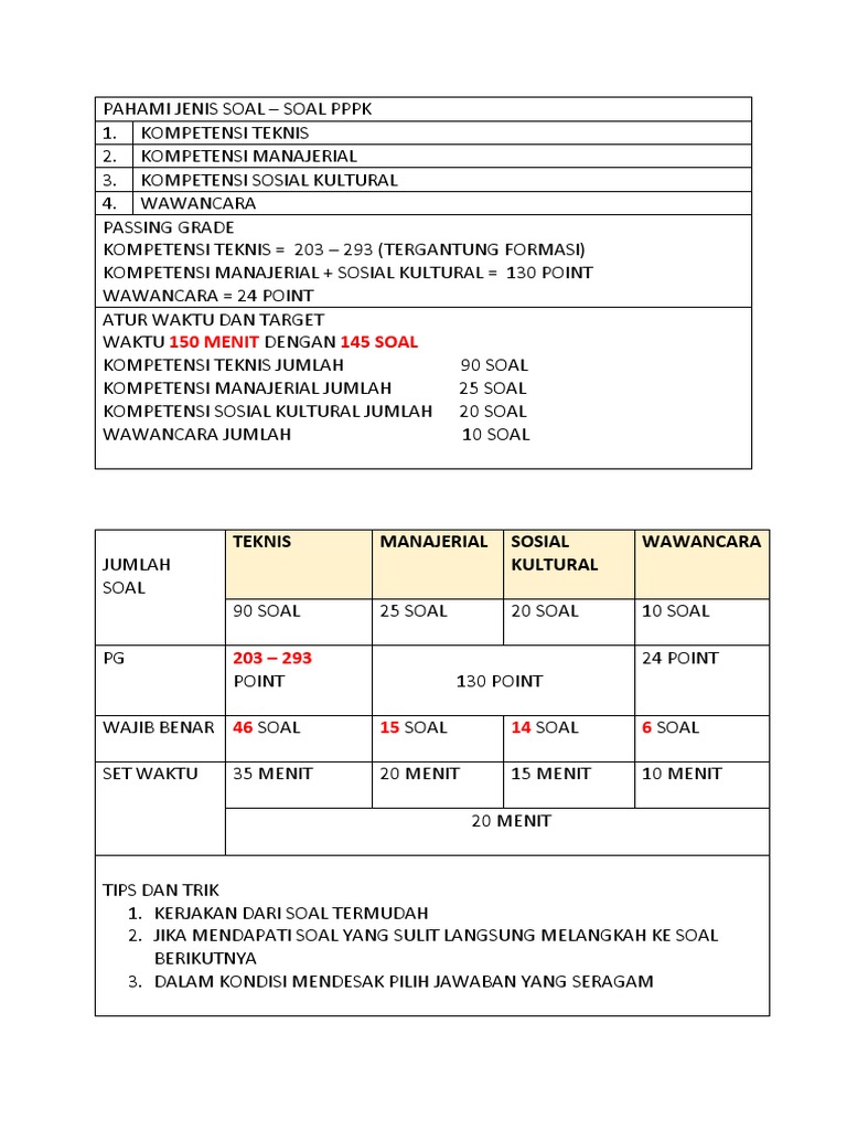 Persentasi Test PPPK Pahami Jenis Soal | PDF