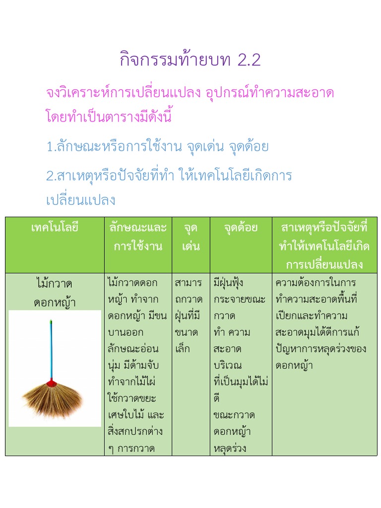 Microsoft Word Document | PDF