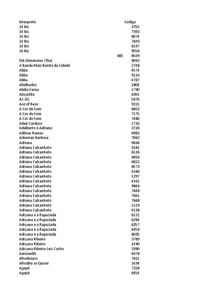 listagem-karaok-pdf-m-sica-popular-m-sicos