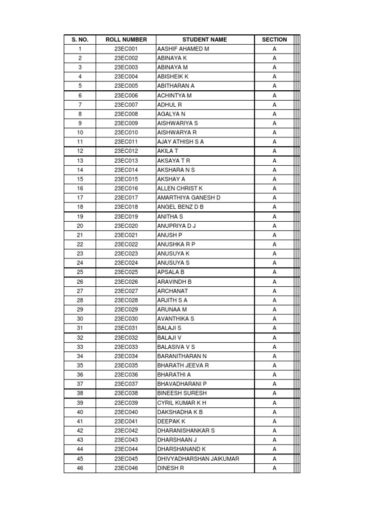 A Section Namelist 2023-2027 Batch | PDF