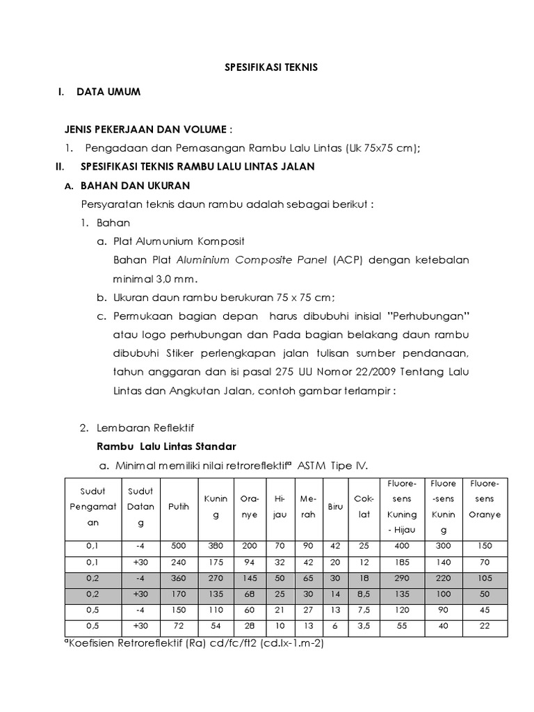 Spesifikasi Rambu Lalu Lintas Standar | PDF