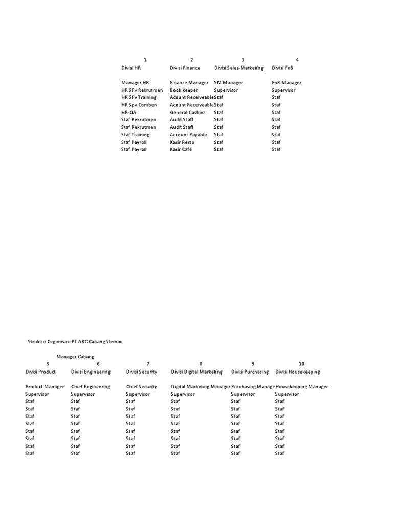 Contoh Skala Upah | PDF