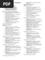 Unit 9 - Patient Medication Profile | PDF | Pharmacy | Medical Prescription