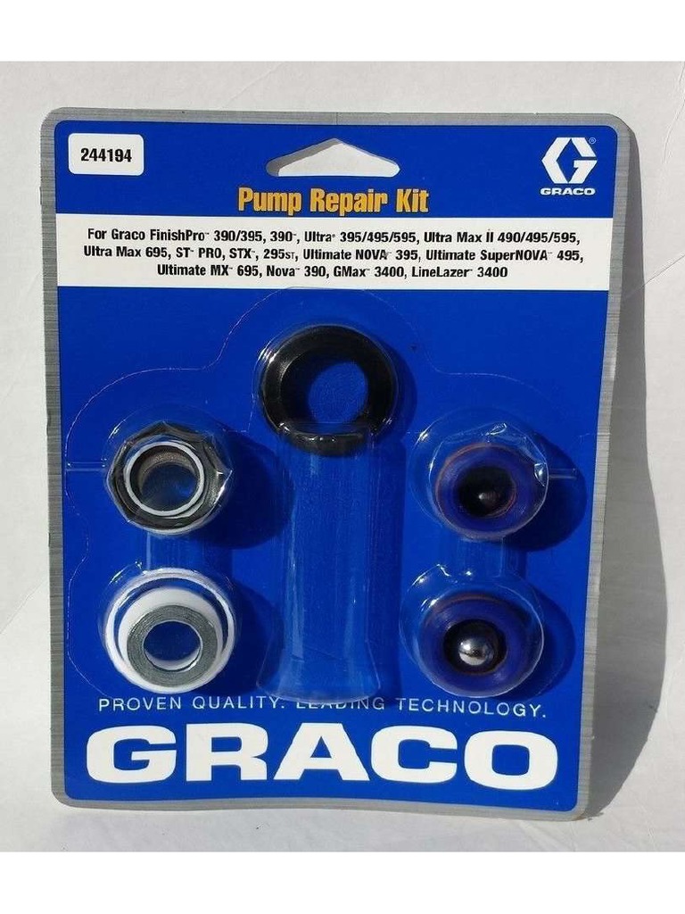GRACO | PDF