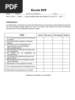 Ficha Tecnica Del TMMS-24 | PDF