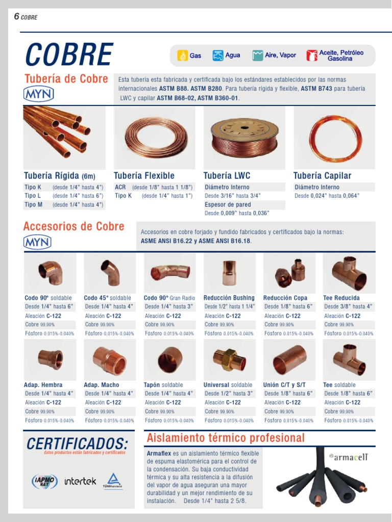 Tuberia de Cobre | PDF | Cobre | Materiales de construcción
