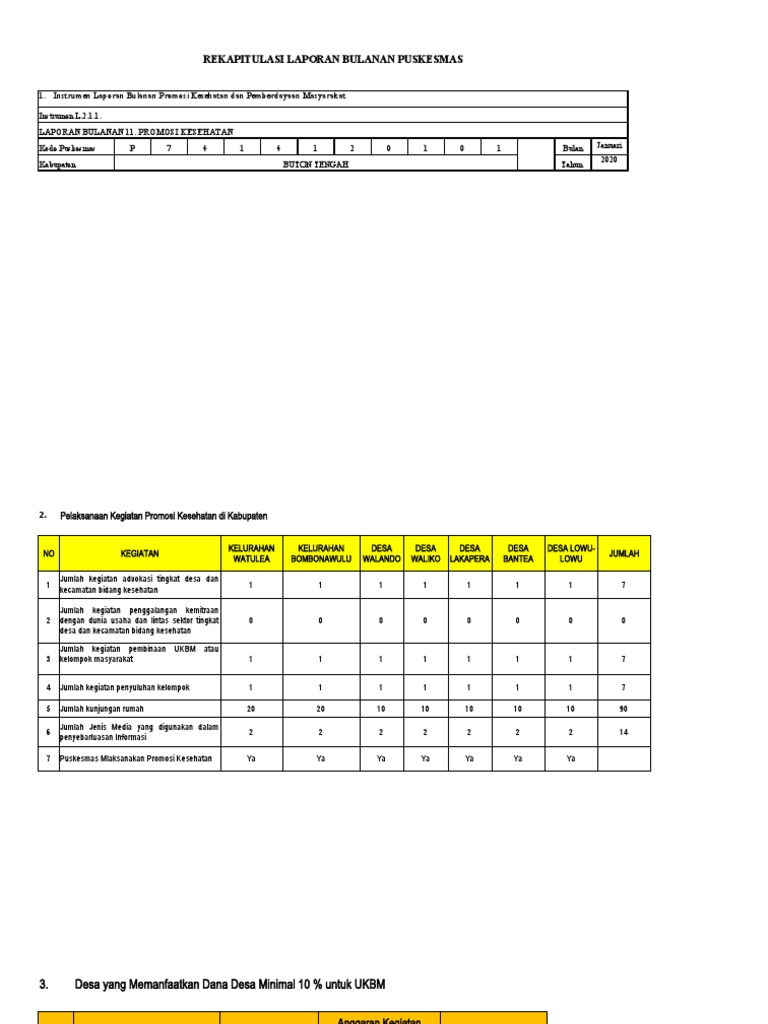 Format Lap Promkes Excel | PDF