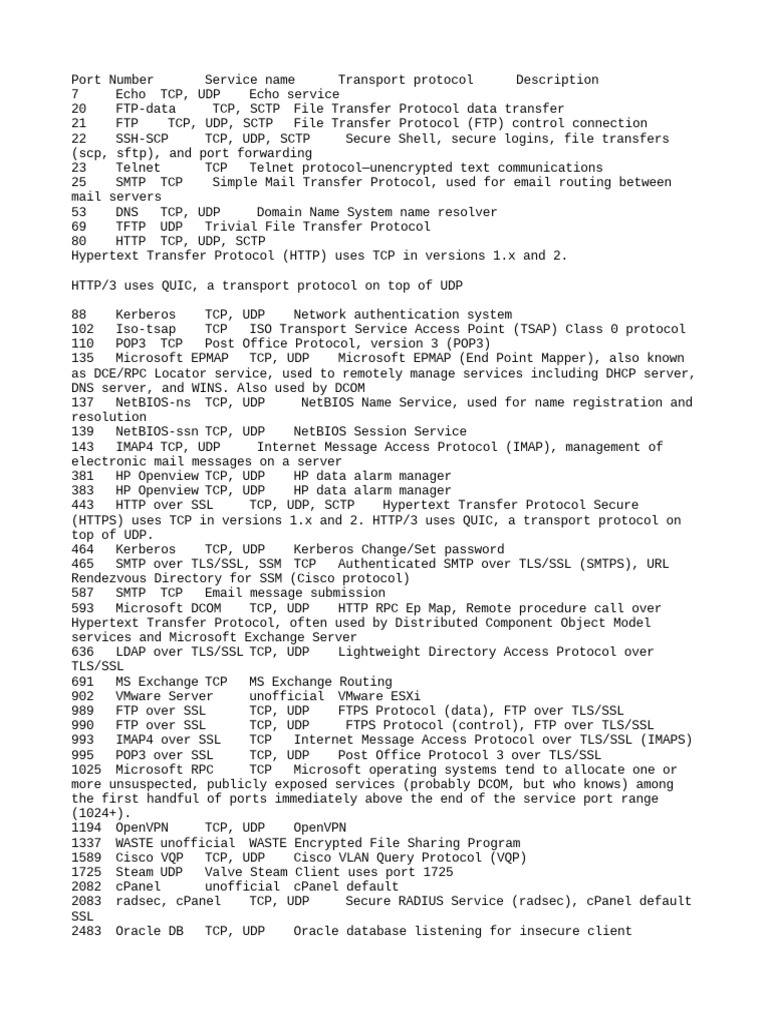 Database Assignment | PDF | File Transfer Protocol | Transport Layer ... Database Assignment | PDF | File Transfer Protocol | Transport Layer ...