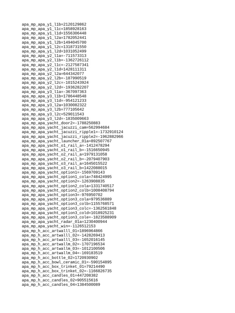 Object List 11533 | PDF