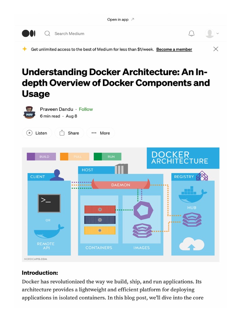 Understanding Docker Architecture An In Depth Overview Of Docker Components And Usage Pdf