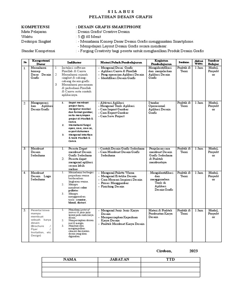 Silabus Desain Grafis | PDF