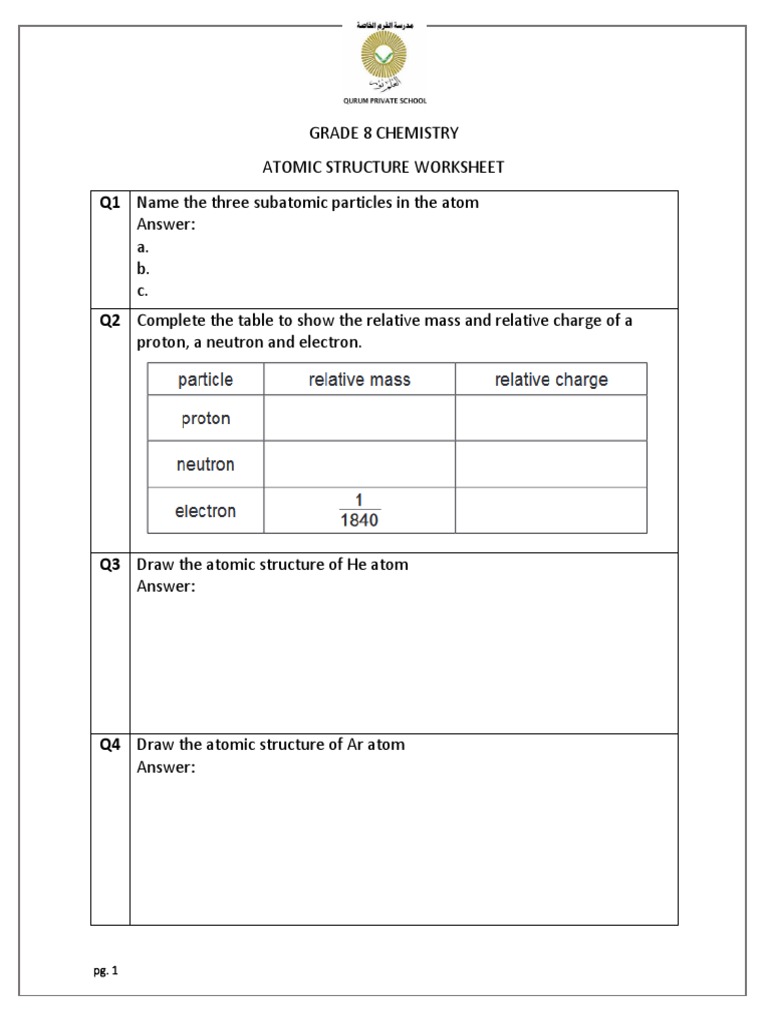 GRADE 8 CHEMISTRY Atomic Structure Worksheet | PDF