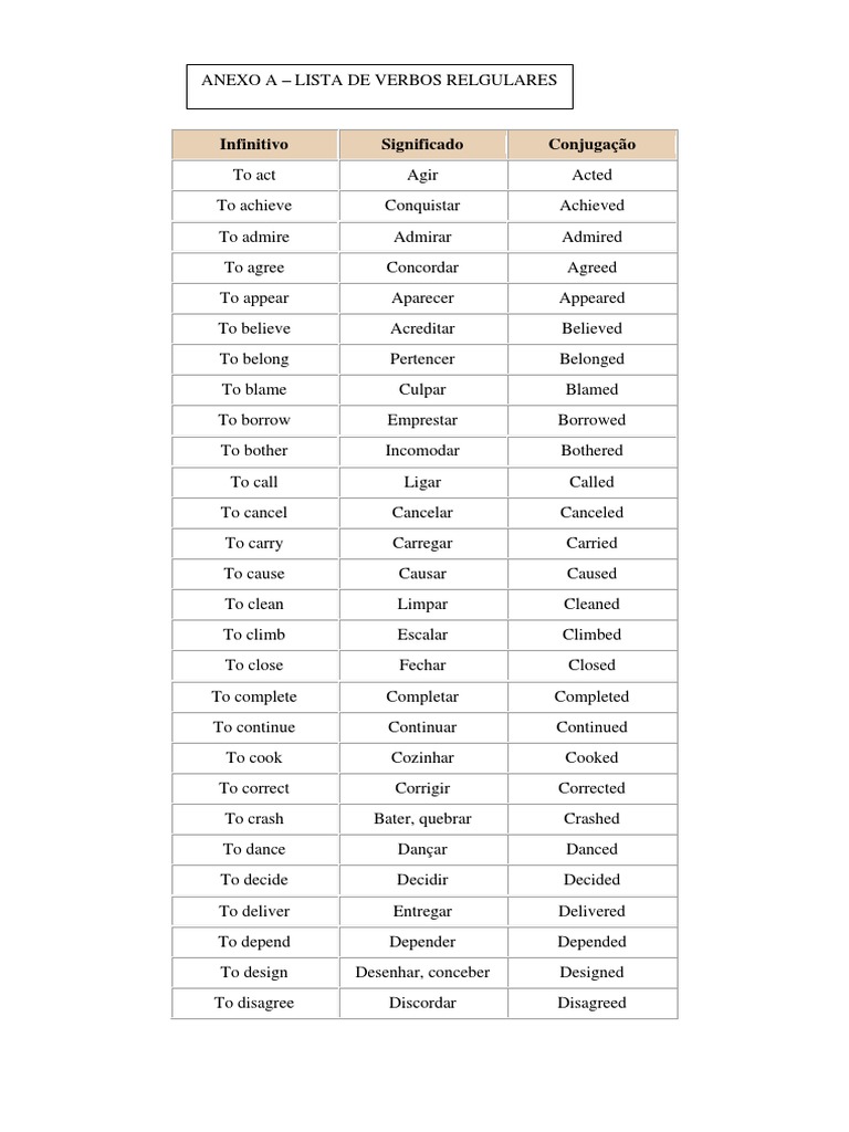 Anexo A Lista De Verbos Regulares Revisado Pdf