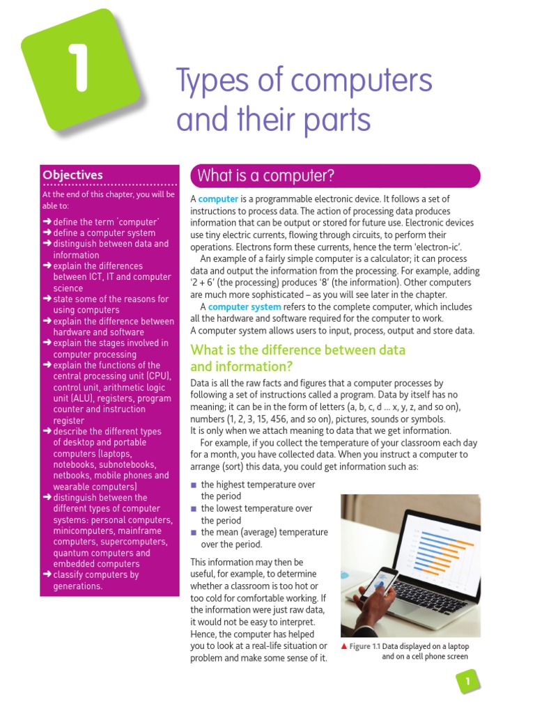 Lesson 1 - Types of Computers and Their Parts | PDF | Central Processing Unit | Laptop