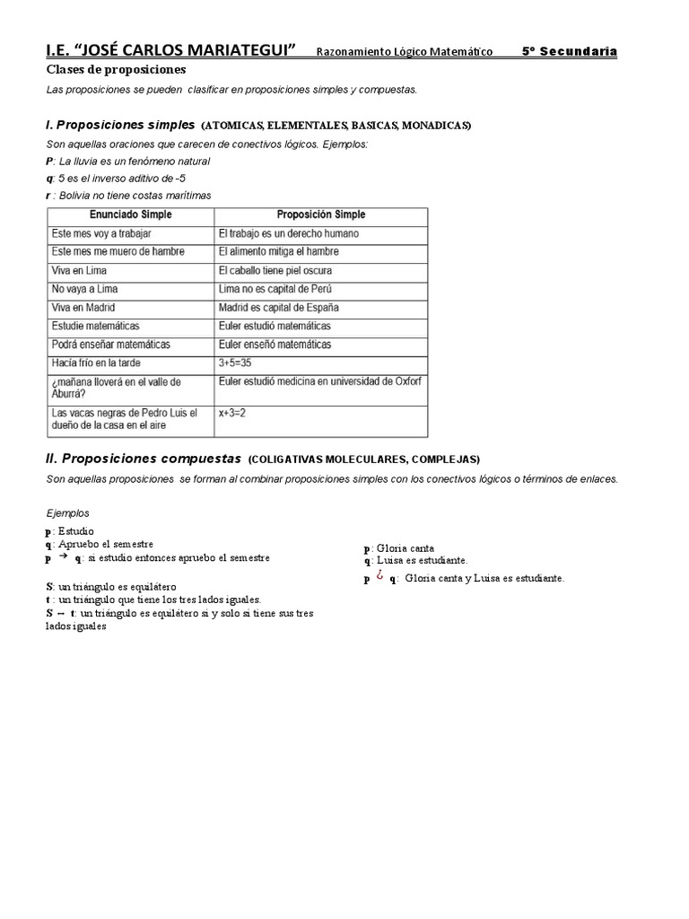 Clases de Proposiciones | PDF | Expresiones lógicas | Lógica matemática