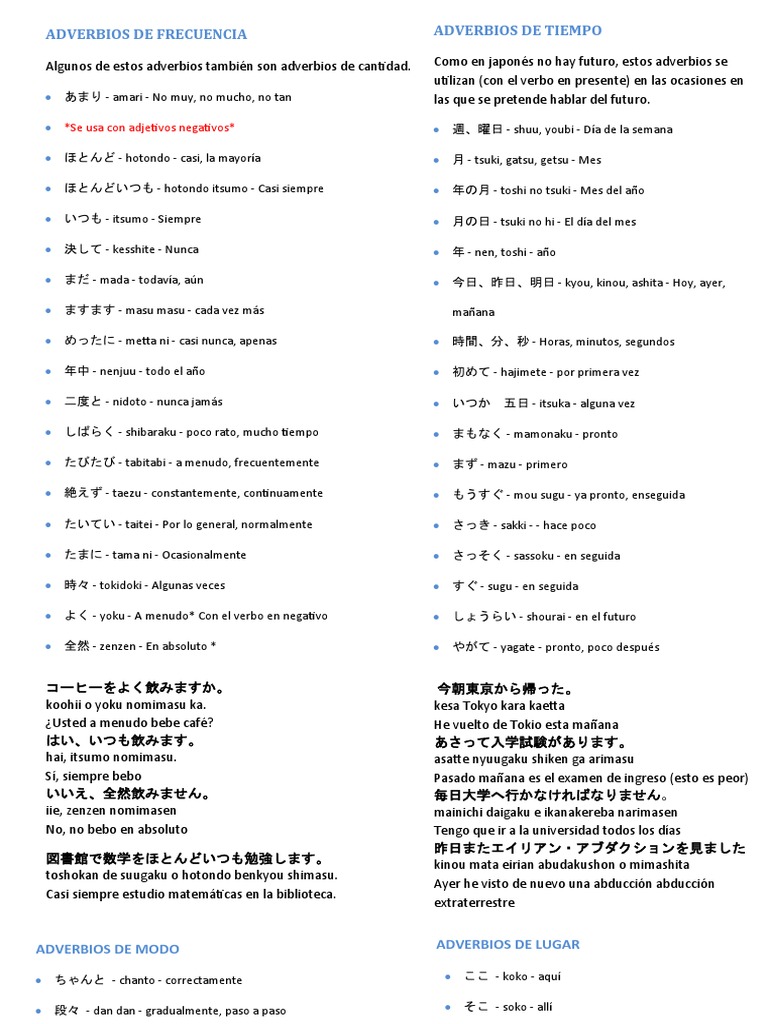 Adverbios de Frecuencia | PDF | Adverbio | Vocabulario