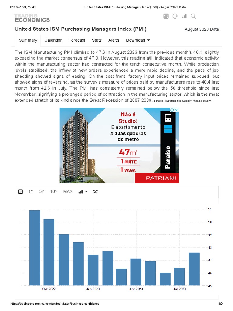 US ISM Manufacturing PMI August 2023 | PDF | Economies | Business