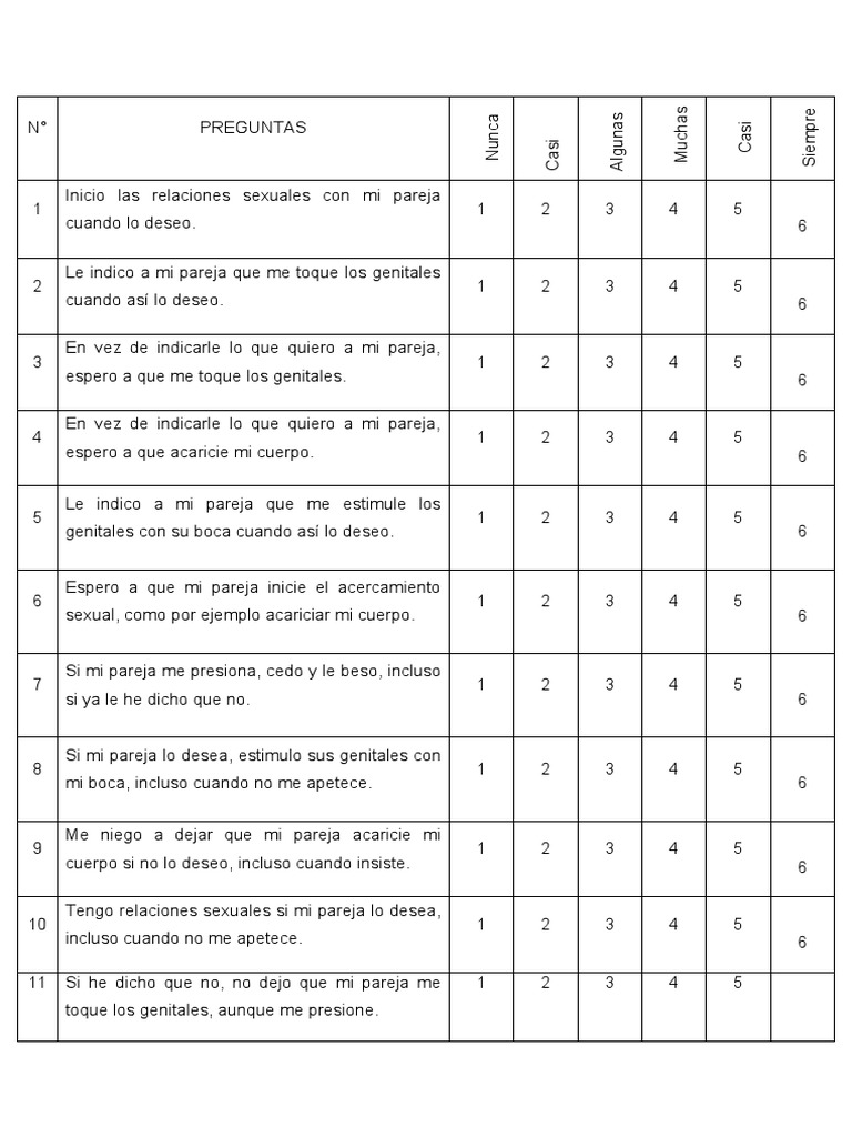 Escala Sas | PDF | Condón | La sexualidad humana
