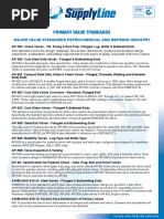 Valve-Standards-ISO-API-ASME | PDF | Valve | Pipe (Fluid Conveyance)