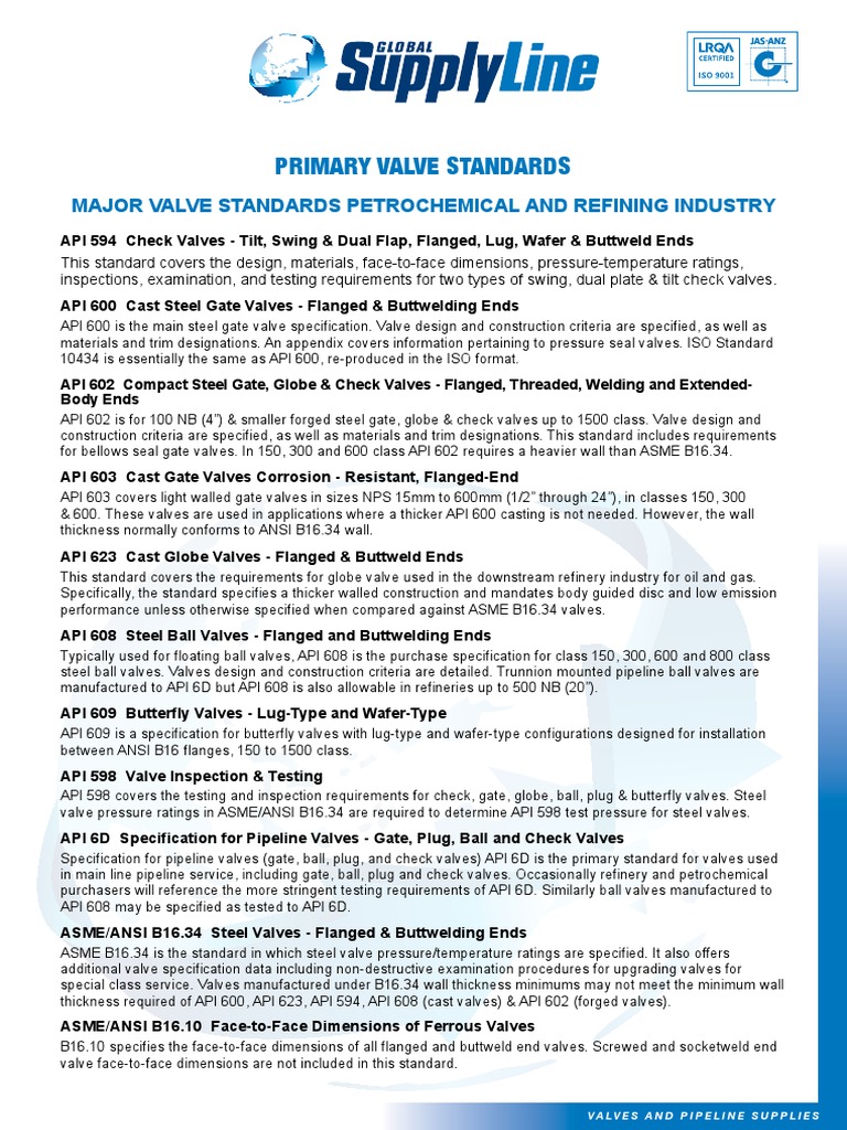 Valve Standards ANSI BS API | PDF | Valve | Leak