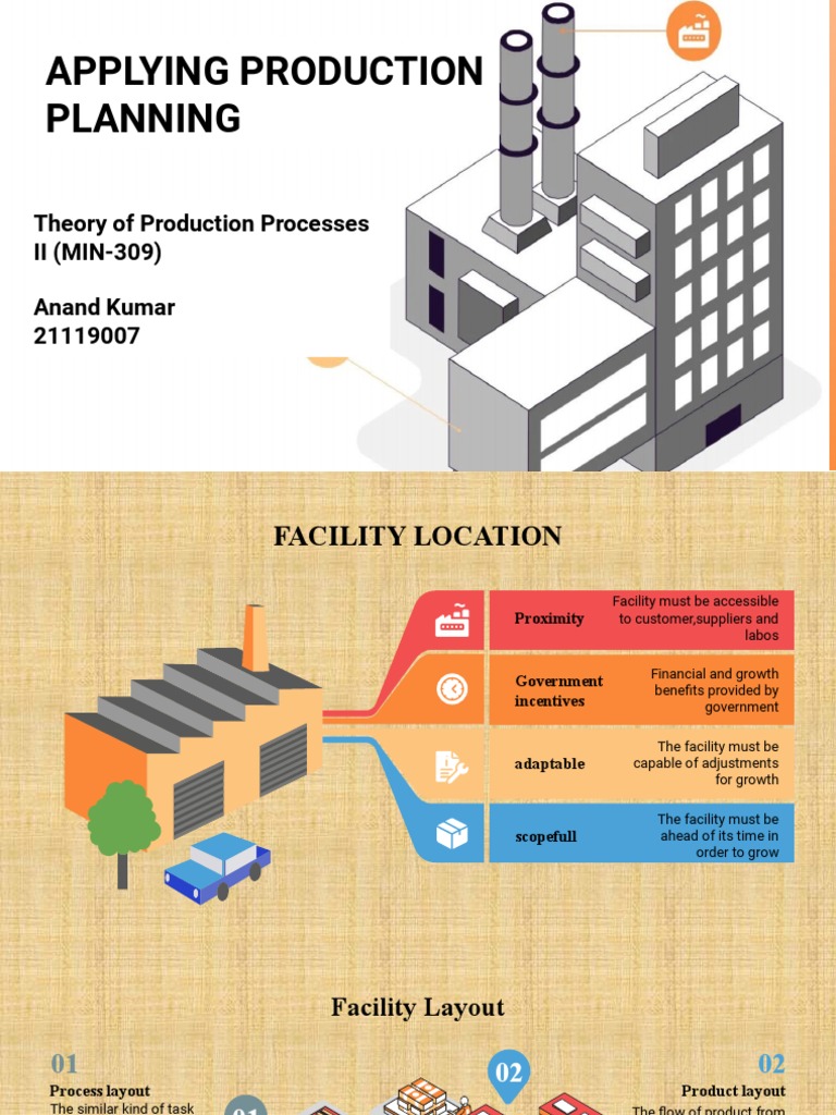 Production Planning Presentation | PDF | Lean Manufacturing | Business