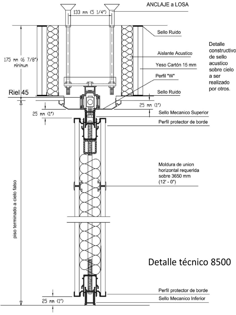 Paneles Acusticos Detalles - Tecnicos | PDF