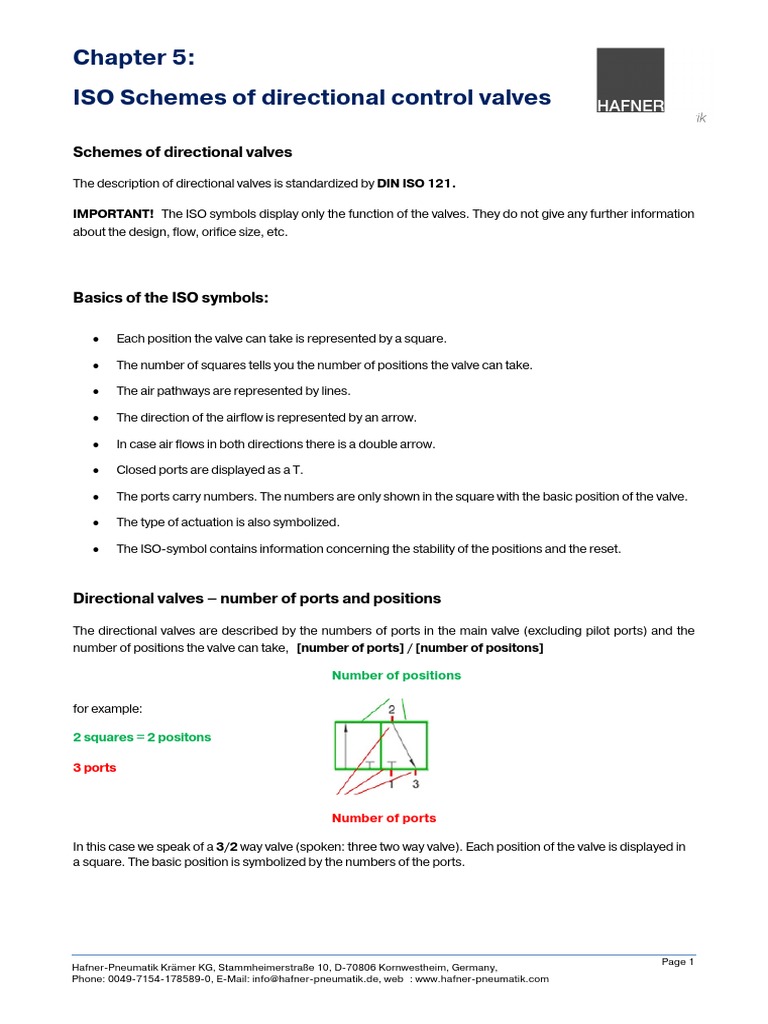 Chapter 5 - ISO Symbols of Directional Control Valves | PDF | Valve ...