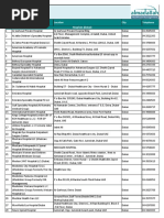 01 Daman Provider Network - List of Hospitals Within UAE For Daman's ...