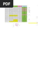 Harmonics Patterns Cheat Sheet1 | PDF