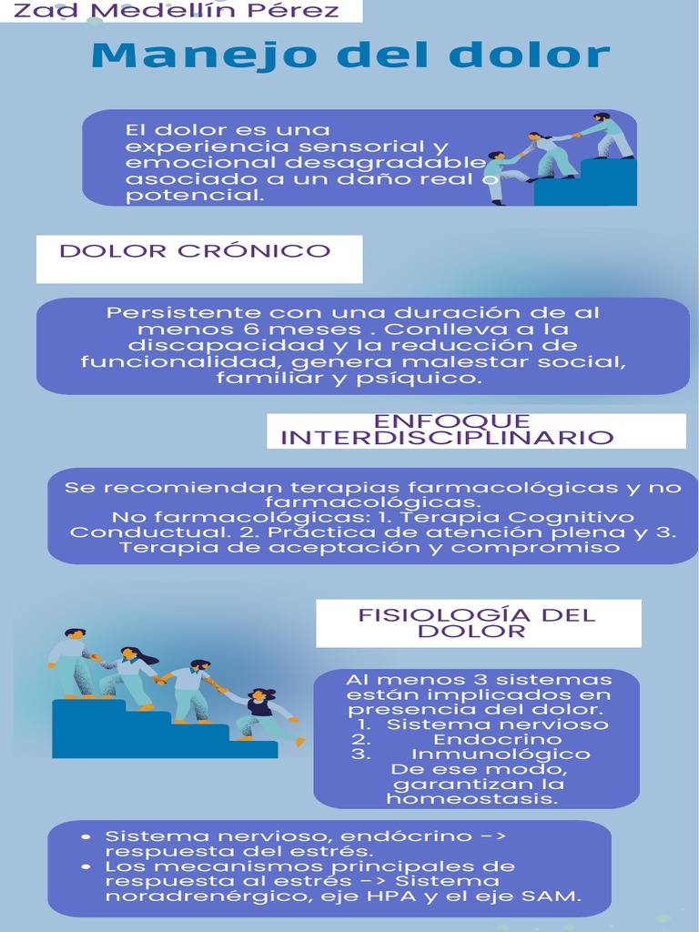Manejo Del Dolor | PDF | Dolor | Las emociones