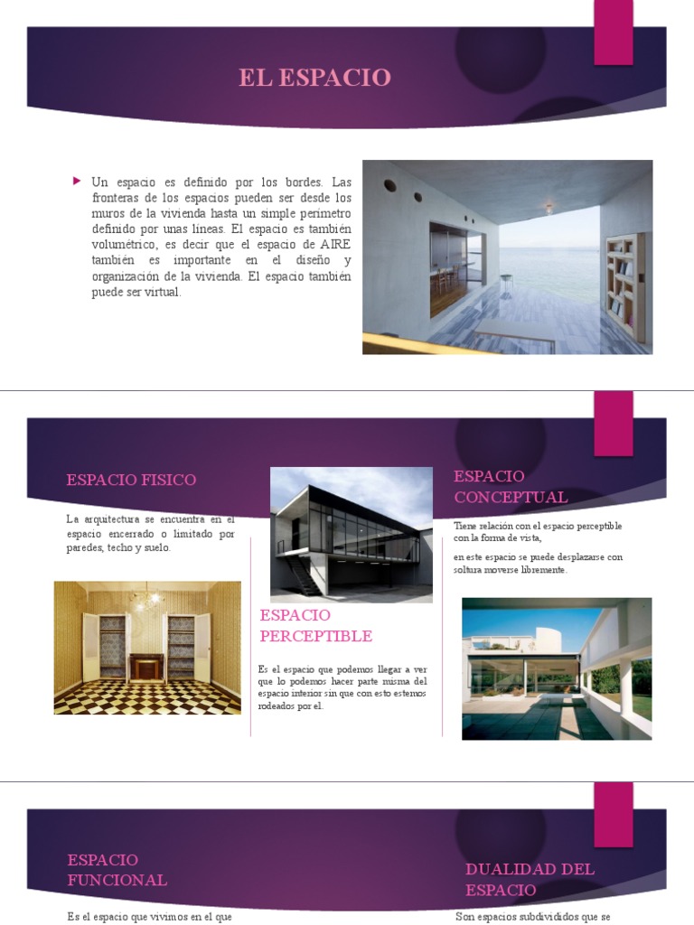 El Espacio (Tipos) | PDF