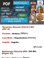 Ama Sahitya - Class 6 Odia Text Book | PDF