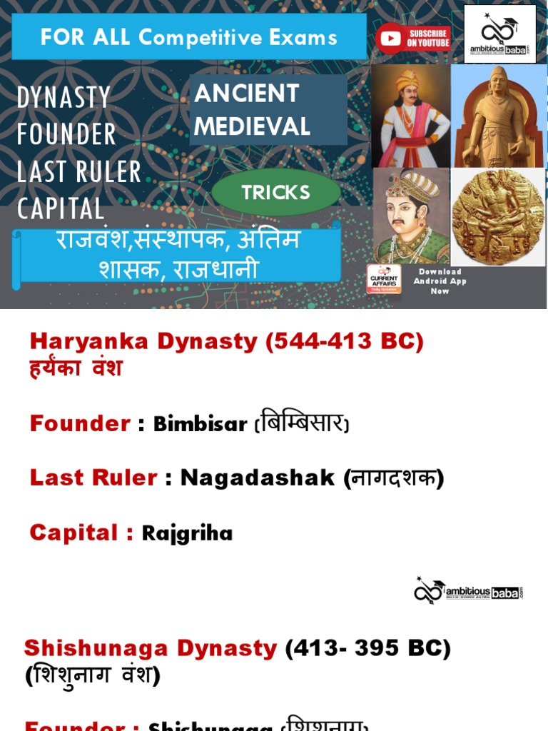 List of Dynasties Their Founder and Capitals | PDF | Ancient India ...