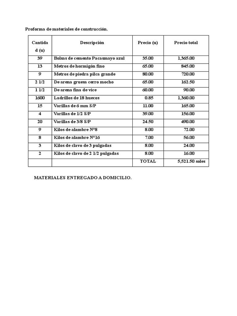 Proforma de Materiales de Construcción | PDF