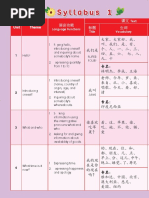 Hanyu 1 | PDF