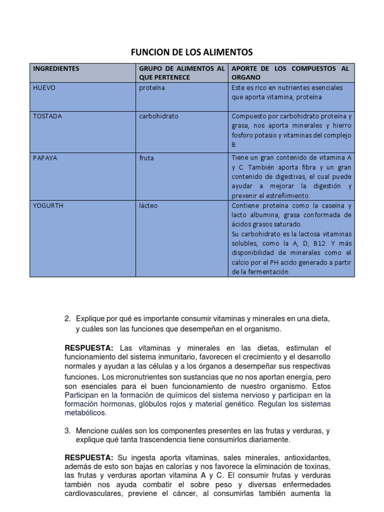 Correccion Actividad 1 Descargar Gratis Pdf Vitamina Alimentos