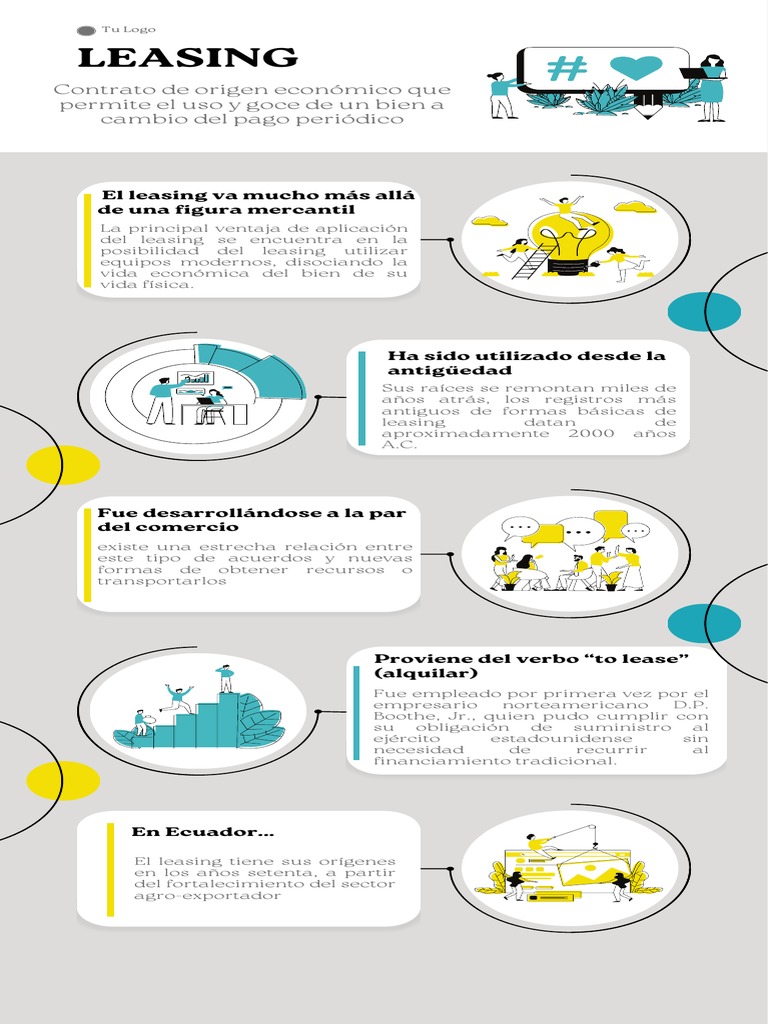 Historia y Tipos de Leasing en Ecuador | PDF | Economias | Business