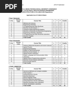 R22 B.Tech. CSE (AIML) I Year Syllabus | PDF | Eigenvalues And Eigenvectors | Integral