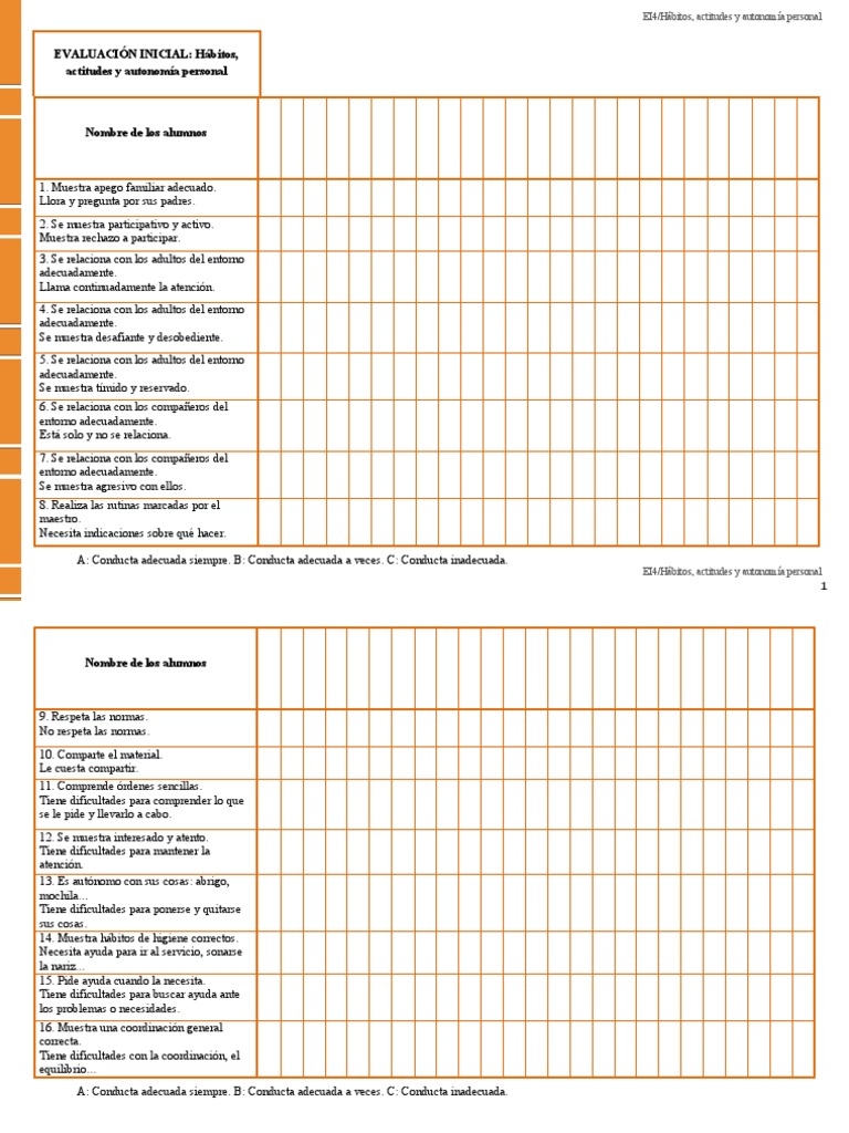 EI4 Evaluacion Inicial Habitos Actitudes y Autonomia Personalc | PDF