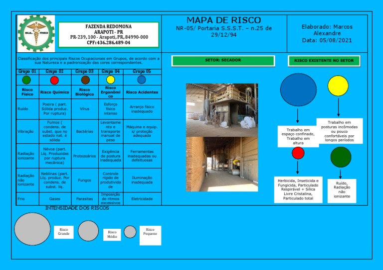 Mapa de Risco - Secador | PDF | Ciências Físicas | Natureza