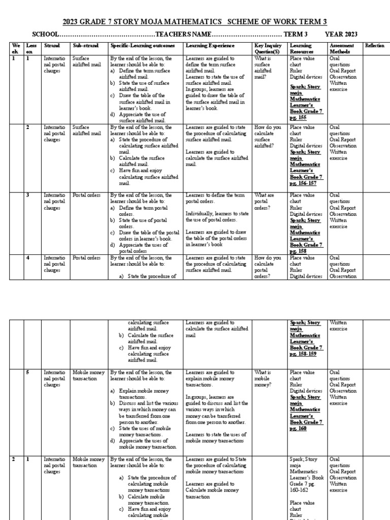 Grade 7 Term 3 Math Schemes | PDF | Triangle | Angle