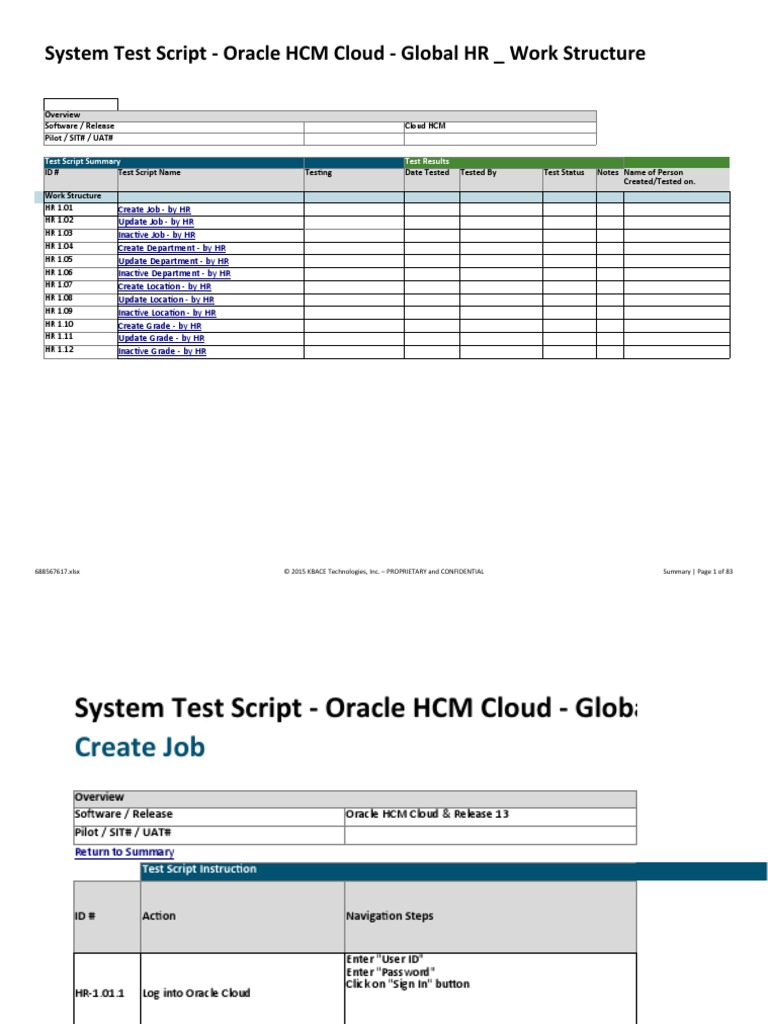 HCM Cloud - Core HR - Work Structure | PDF | Cloud Computing | Icon ...