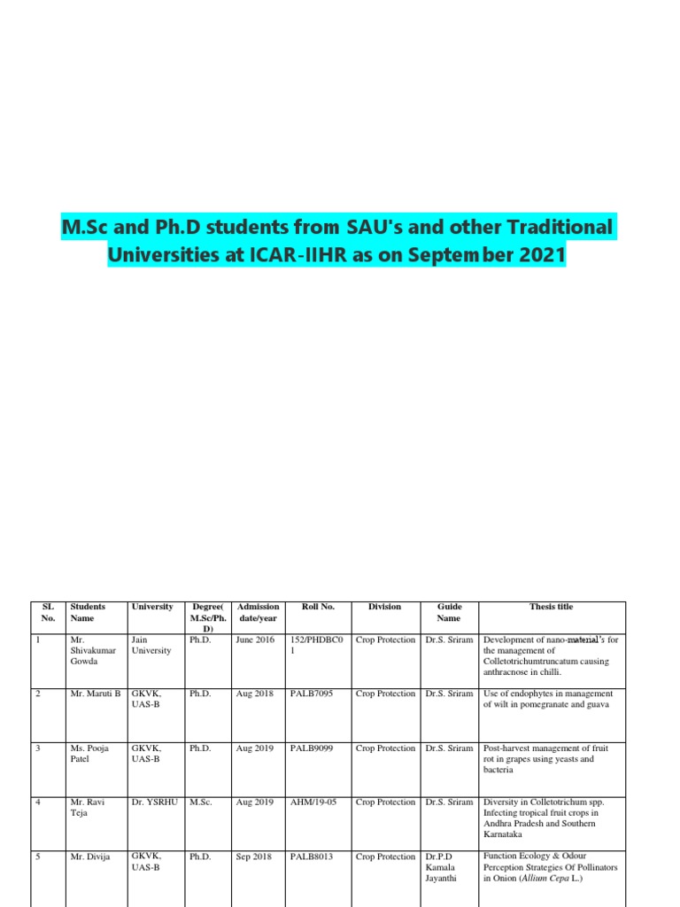 SAU's and Other Traditional Universities | PDF