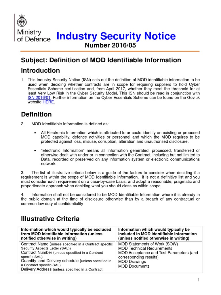 Definition of MOD Identifiable Information | PDF | Information ...