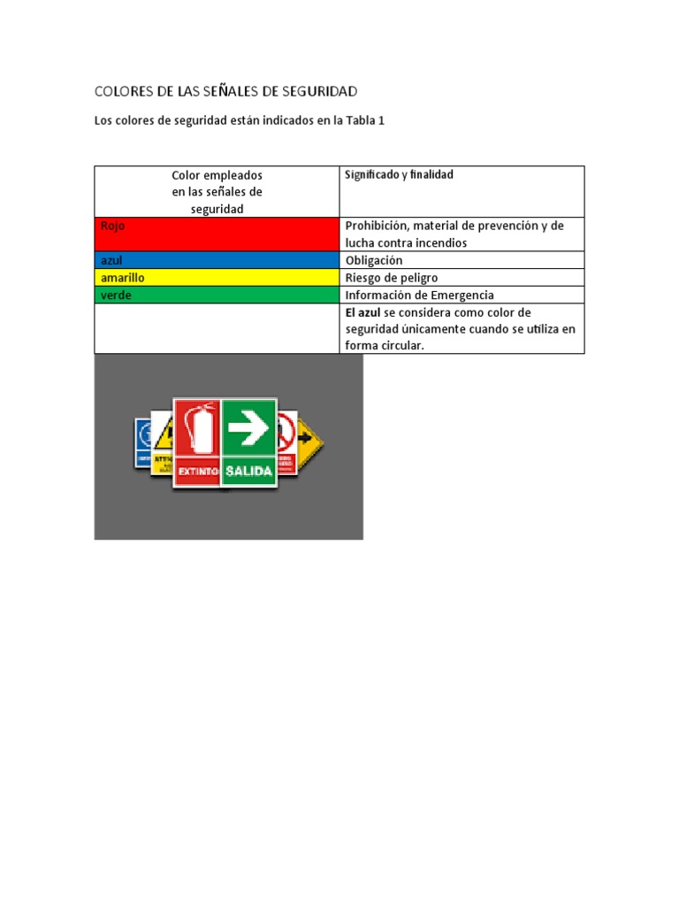 Colores de Señales de Seguridad | PDF
