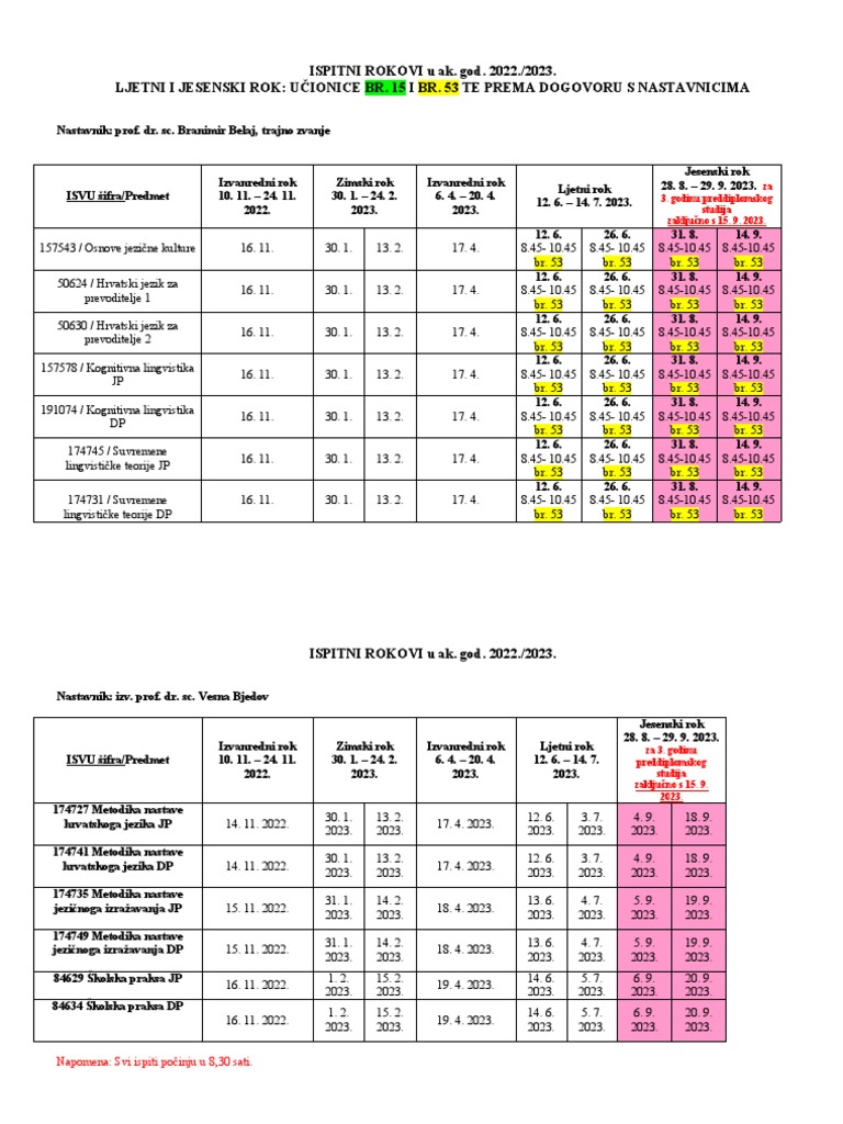 Odsjek HJK Tablica Ispitnih Rokova 2022 2023 2 | PDF